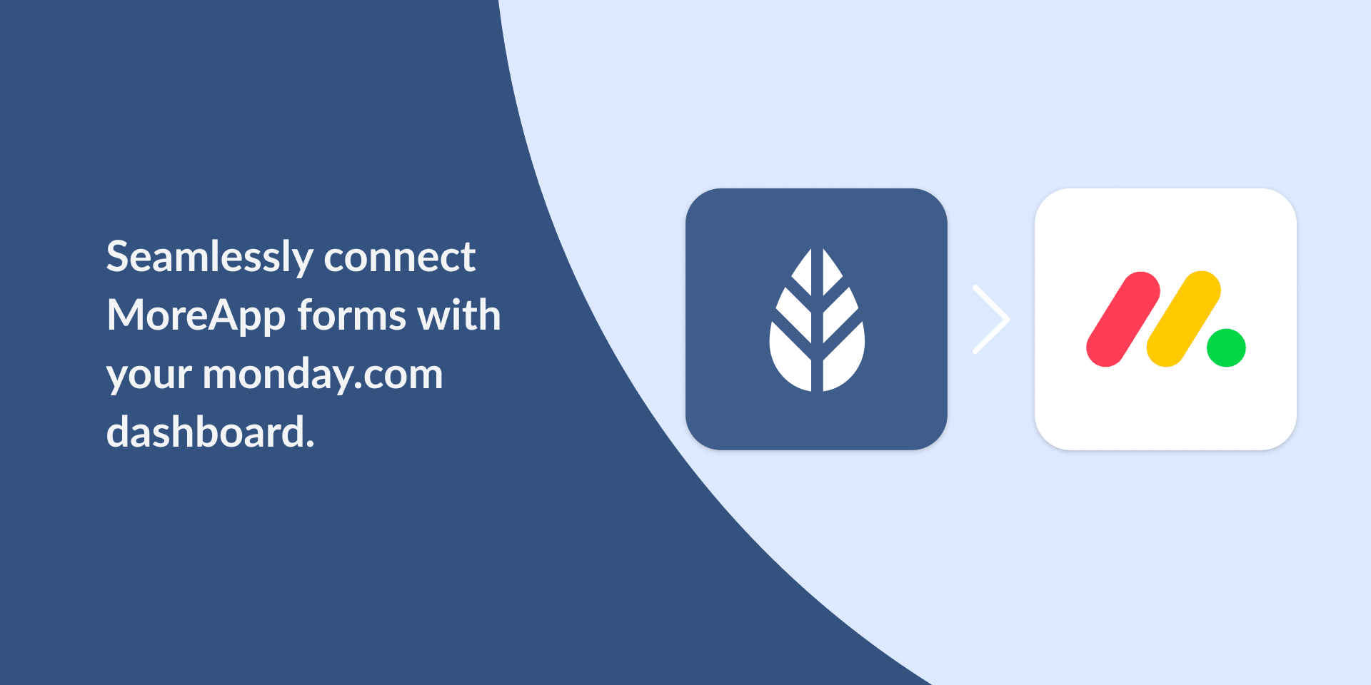MoreApp Forms • Apps for monday.com